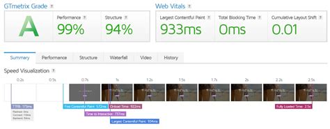 Best Caching Plugins For Wordpress
