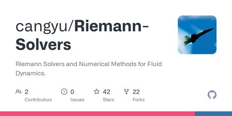 Github Cangyuriemann Solvers Riemann Solvers And Numerical Methods For Fluid Dynamics