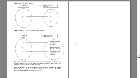 Calculus How Can Derivatives Represent Tangents Mathematics Stack Exchange