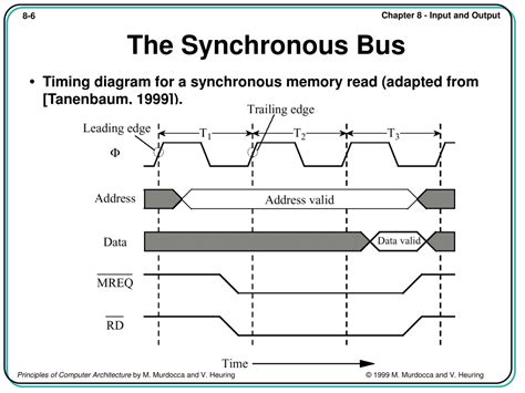 ppt advanced bus architectures and i o technologies powerpoint presentation id 9471236