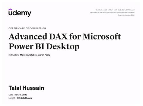 Mavenanalytics Powerbi Dax Talal Hussain