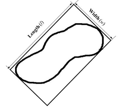 Abaqus Get Minimum Bounding Rectanglebox From Closed Sketch Regions