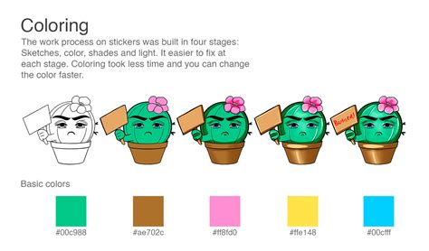 Telegram Stickers Cereus The Cactus Character Design On Behance