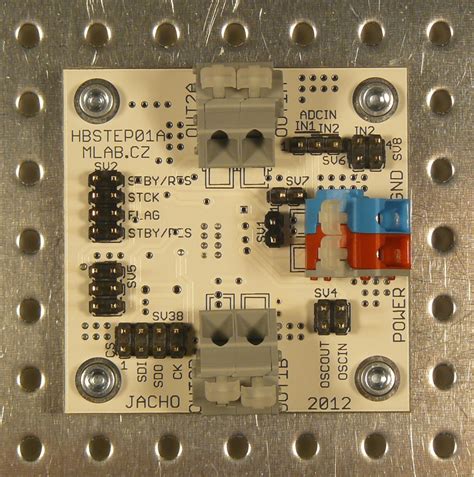 MLAB Modules