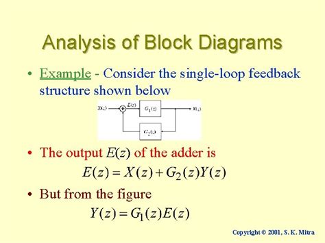 digital filter structures the convolution sum description of