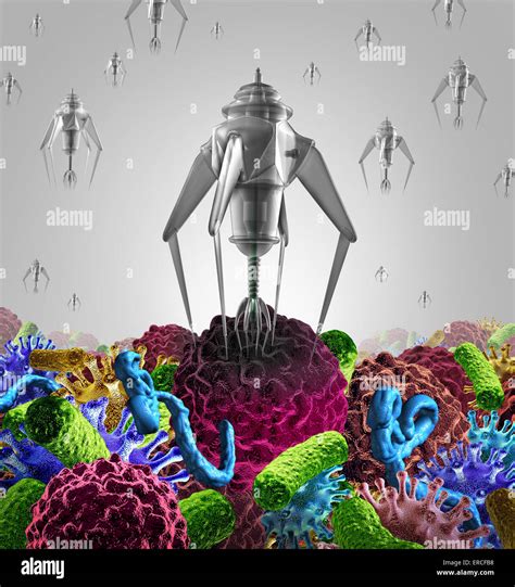 Nanotechnology Robots