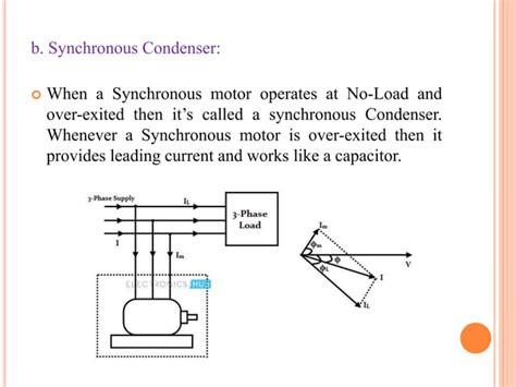 Using Hbcc System Power Factor Correction Of Three Phase Pwm Ac Chopper