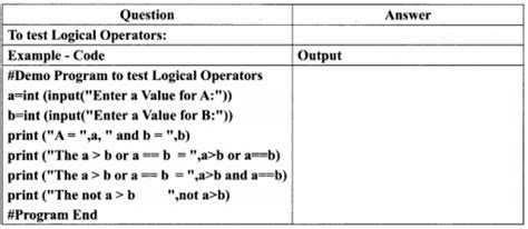 Write The Output For The Given Program Sarthaks Econnect Largest Online Education Community