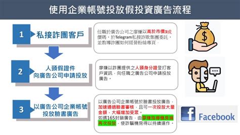 （台美合作打詐片）台美合作打詐！ 刑事局與美國國土安全調查署聯手逮捕詐騙集團「高階工具人」