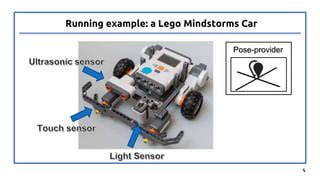 Using UML And OCL Models To Realize High Level Digital Twins PPT