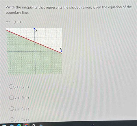 Solved Write The Inequality That Represents The Shaded Region Given The Equation Of The