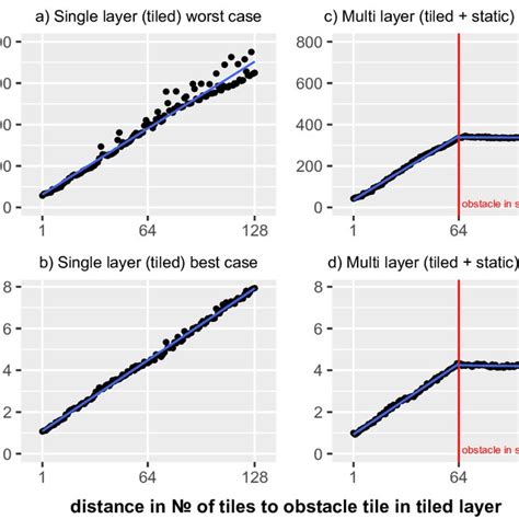 pdf 3d webgis from visualization to analysis an efficient browser