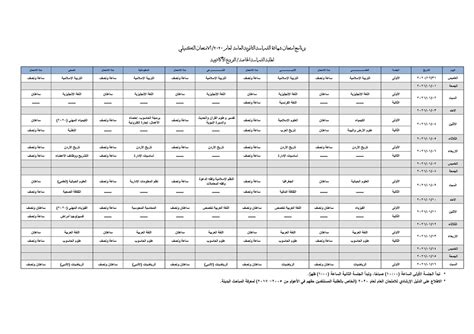 الأردن جدول امتحانات الثانوية العامة 2020 برنامج التوجيهي التكميلي