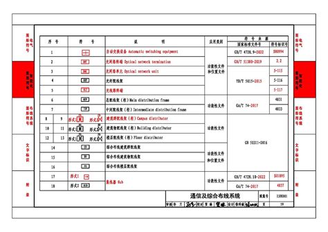 23dx001：建筑电气工程设计常用图形和文字符号 中国建筑标准设计网