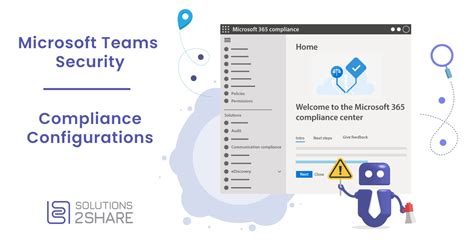 Microsoft Teams Compliance Retention Audit Ediscovery Guests