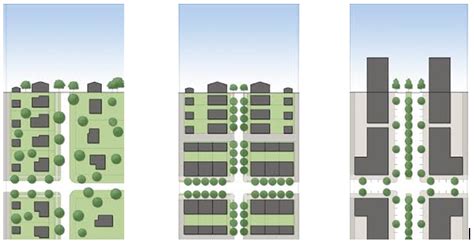 Pulso Urbano La Habitabilidad Del Espacio Público