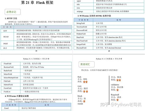 字节跳动把python入门知识点整理成手册了，高清pdf开放下载 知乎