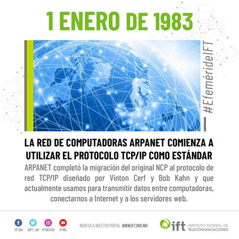 La Red De Computadoras Arpanet Comienza A Utilizar El Protocolo Tcp Ip