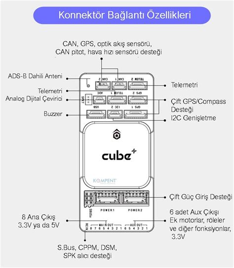 Garantili Cube Orange Standard Set Ads B Imu V8 Otopilot Kartı Yeni Cube Orange Satın Al