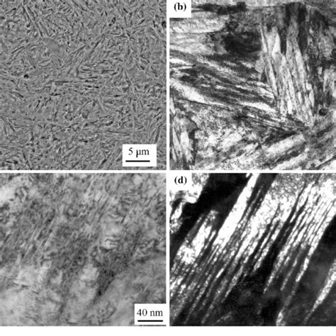 A Lattice Cell Of Body Centered Tetragonal Martensite Where Carbon Download Scientific Diagram