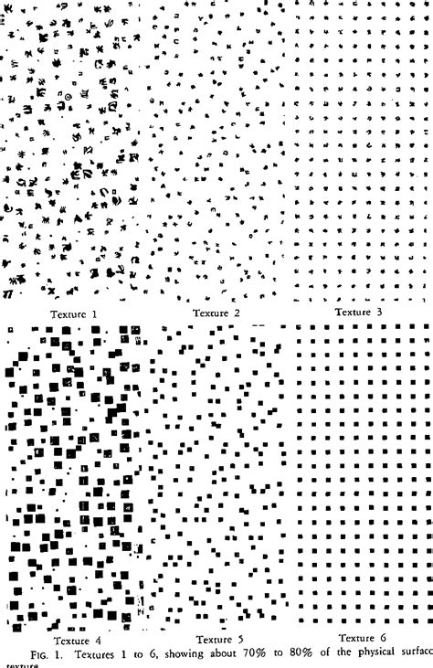 Figure 1 From Variables Of Surface Texture And Accuracy Of Space