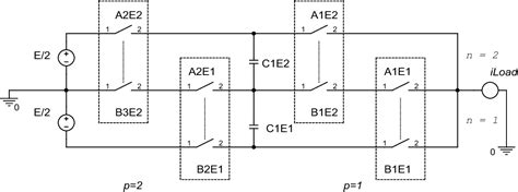 figure 1 from stacked multicell converter controlled by dsp semantic