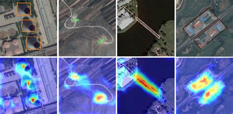 Figure 7 From Task Specific Heterogeneous Network For Object Detection In Aerial Images