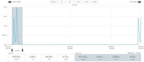 nrf52832 nrf5340 current consumption comparison nordic qanda nordic