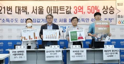 文정부 들어 서울아파트값 50 상승얼마나 오를지 무섭다