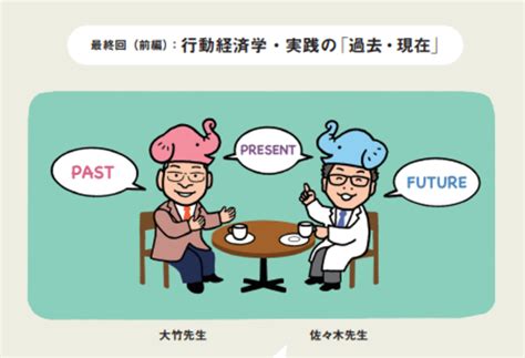 行動経済学実践編 行動経済学実践の過去現在 最終回 前編 Wedge ONLINE ウェッジオンライン