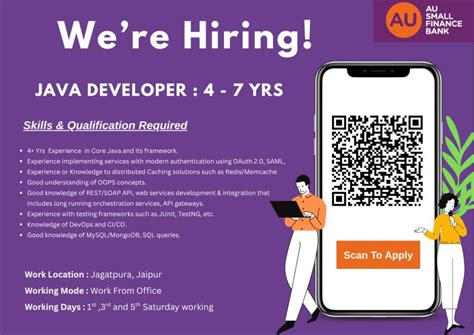 Javadeveloper Hiring Jaipurjobs Backenddeveloper Softwarejobs Techhiring Nandini Agarwal