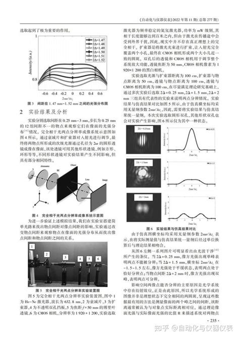 技术论文 完全相干光系统对两点分辨率成像研究 知乎