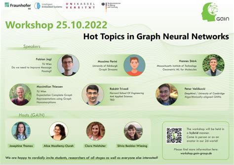 Workshop Hybrid Graph Neural Networks Registration Gain Graphs In Artificial