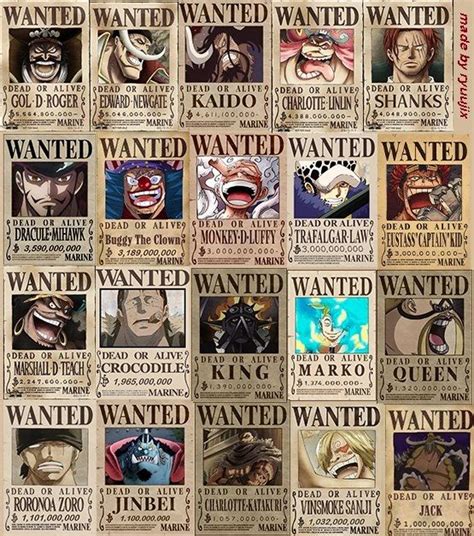 Current Events Top 20 Revealed Bounties In The Series Worstgen