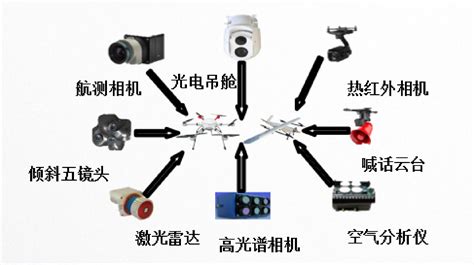 江苏华高软件技术有限公司