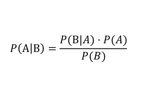 Model Naive Bayes Dengan Data Multiclass Menggunakan Python By Givary Muhammad Medium