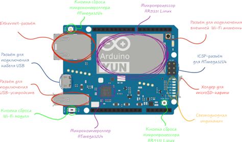 Arduino Yún распиновка схема подключения и программирование Амперка