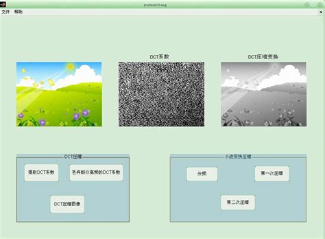 基于MATLAB的DCT离散余弦图像压缩实现 知乎