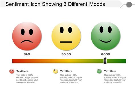 Sentiment Icon Showing 3 Different Moods Powerpoint Slide Presentation Sample Slide Ppt
