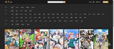 基于ssm的视频管理系统【完整项目源码】 知乎