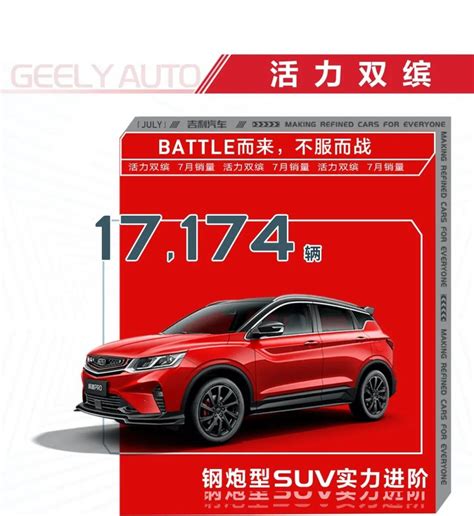 逆势上扬吉利汽车7月销量105218辆同比增长15搜狐汽车搜狐网