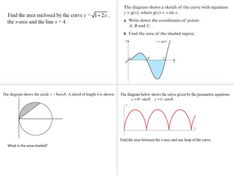 Integration Ssdd Problems