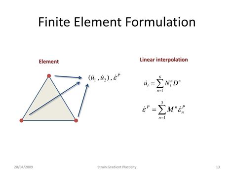 Ppt Finite Deformation Based Analysis Of Strain Gradient Plasticity