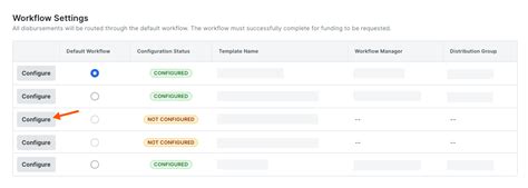 Configure The Settings For A Payments Workflow Template Procore