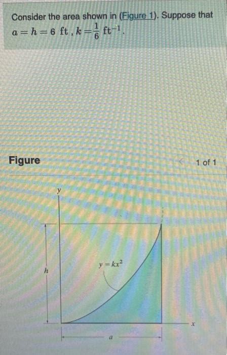 Solved Consider The Area Shown In Figure 1 Suppose That
