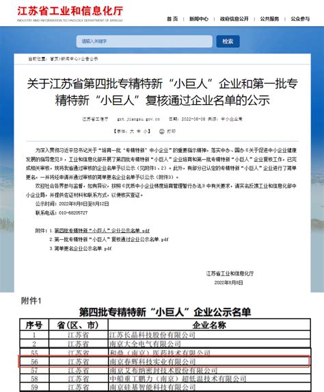 春辉公司被认定为国家级专精特新“小巨人”企业 新闻中心 南京春辉科技实业有限公司官网