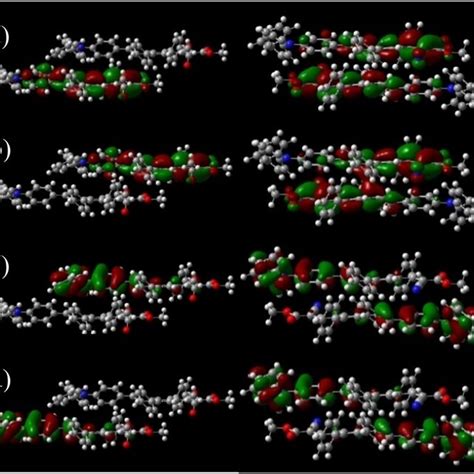 Split Orbitals Lumo1 A Lumo B Homo C And Homo−1 D In A Dimer
