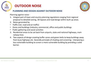 Module Building Acoustics Noise Control Unit Pdf PDF