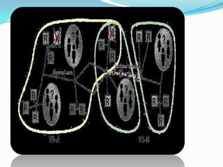 Grid Computing Seminar Ppt Pptx