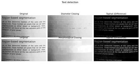 Attribute Operators — Skimage 0210 Documentation